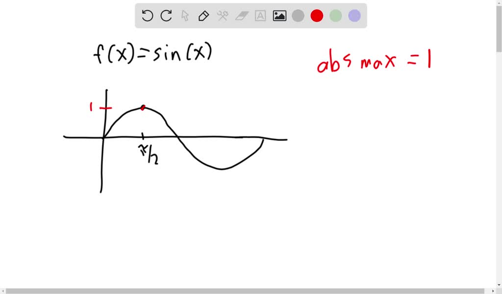 SOLVED: 'Use the graph to state the absolute and local maximum and ...