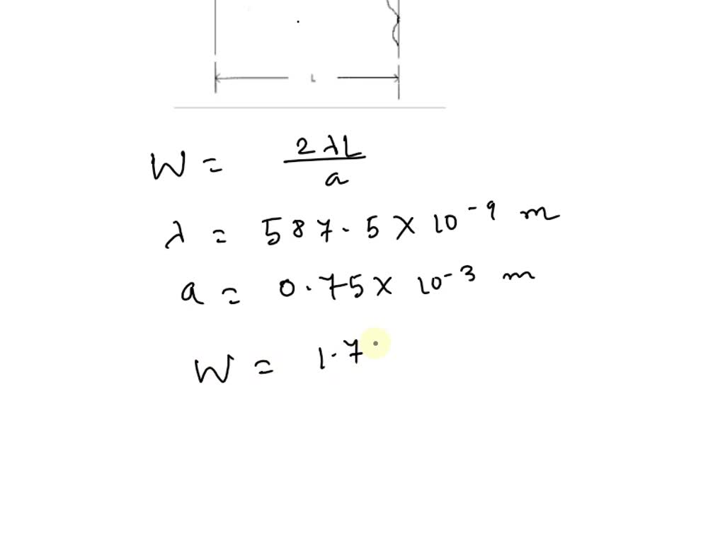 SOLVED: Light of wavelength 587.5 nm illuminates a single slit of width ...