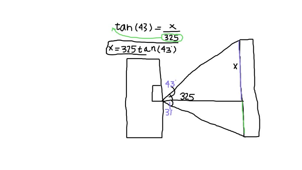 SOLVED: Use the image below to find the value of the indicated trig ...