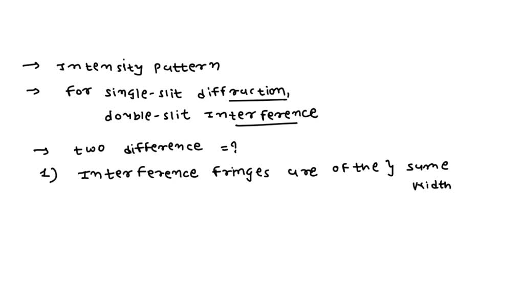 SOLVED: draw intensity pattern for single slit diffraction and double ...