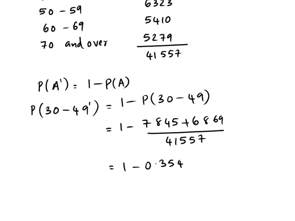(CO 2) Consider the table below: Age Group Frequency 18-29 9831 30-39 ...