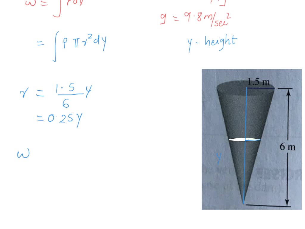 SOLVED: Emptying a conical tank A water tank is shaped like an inverted ...