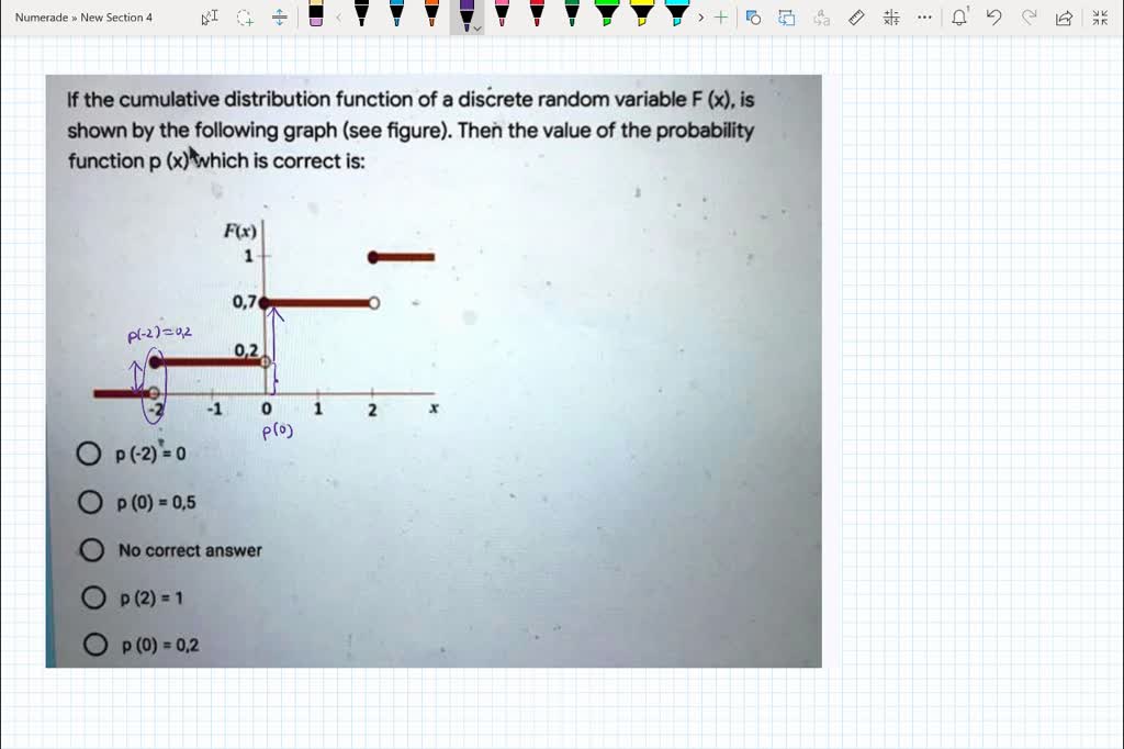 SOLVED: If the cumulative distribution function of a discrete random ...