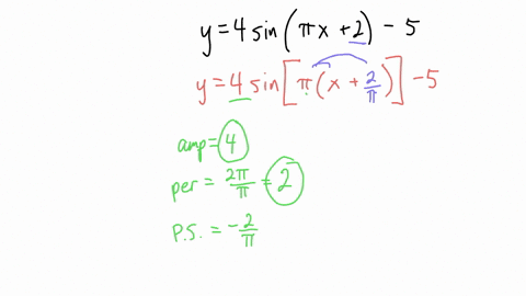Graph one cycle of each function give the amplitude period...