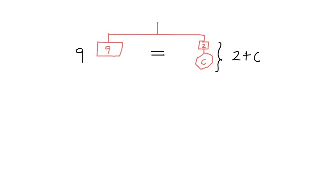 SOLVED: 'The hanger image below represents a balanced equation. a 9.1 4 ...