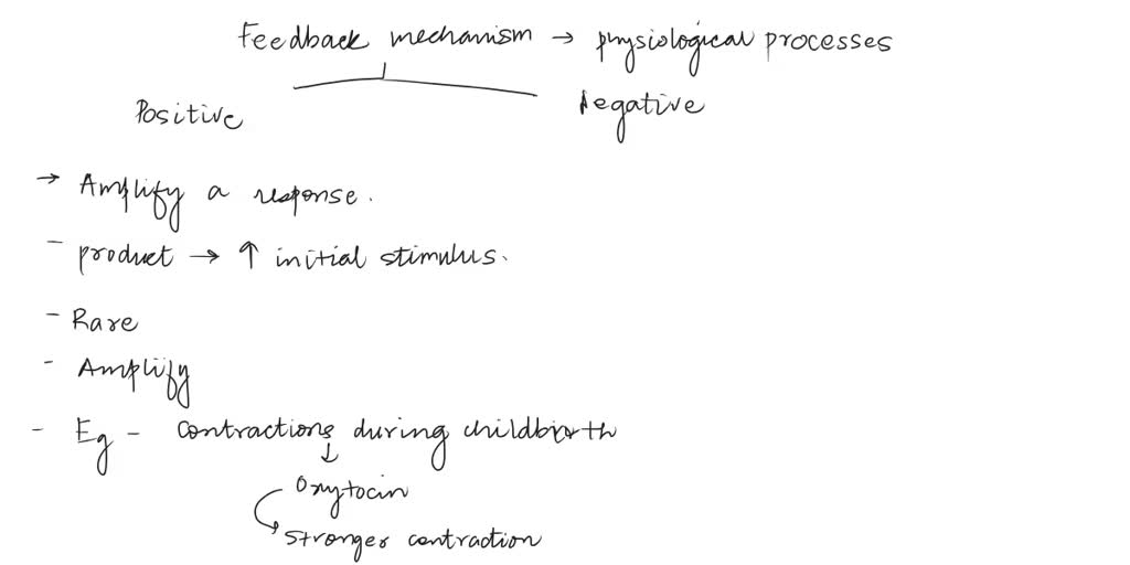 SOLVED: Compare and contrast positive and negative feedback. Why does ...