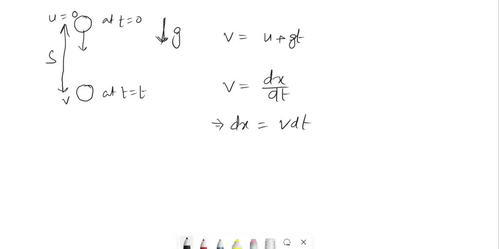 SOLVED: Derive s = ut + 1/2at^2 using integration for a body falling with constant acceleration ...