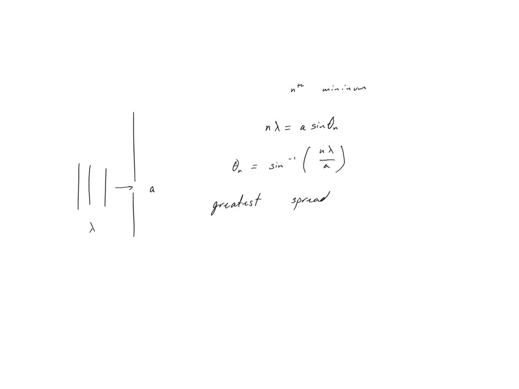 SOLVED: Solve this question please Q 1: Circle the correct option ...
