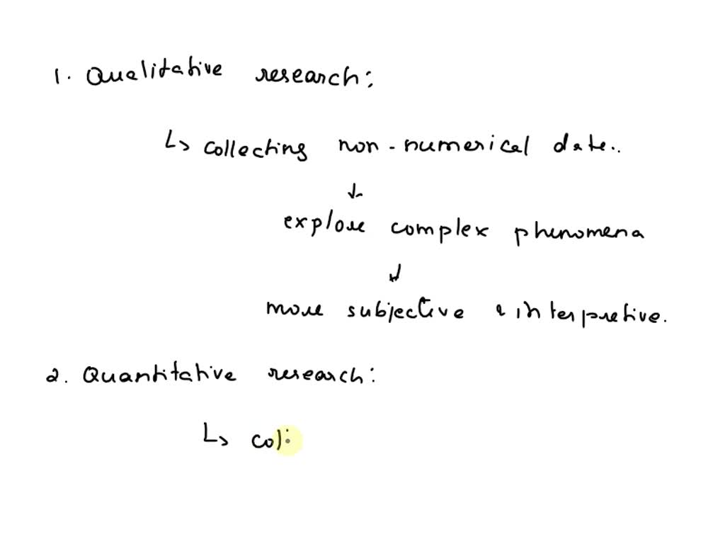 SOLVED: Texts: Qualitative research is more commonly aligned with ...