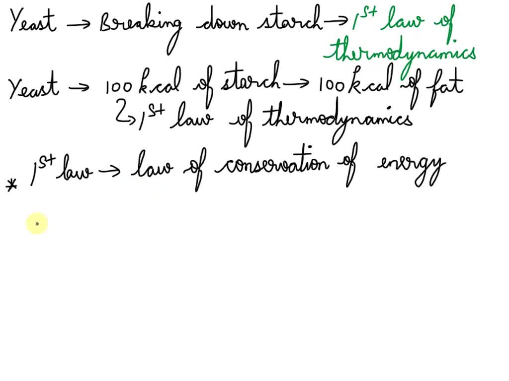 SOLVED: Yeast breaking down starch into usable energy law of ...