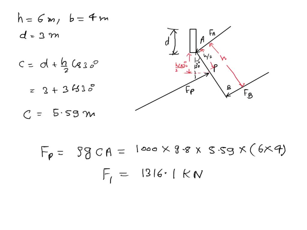 SOLVED: 3.104 The gate shown is rectangular and has dimensions height h = 6 m by width b = 4 m ...