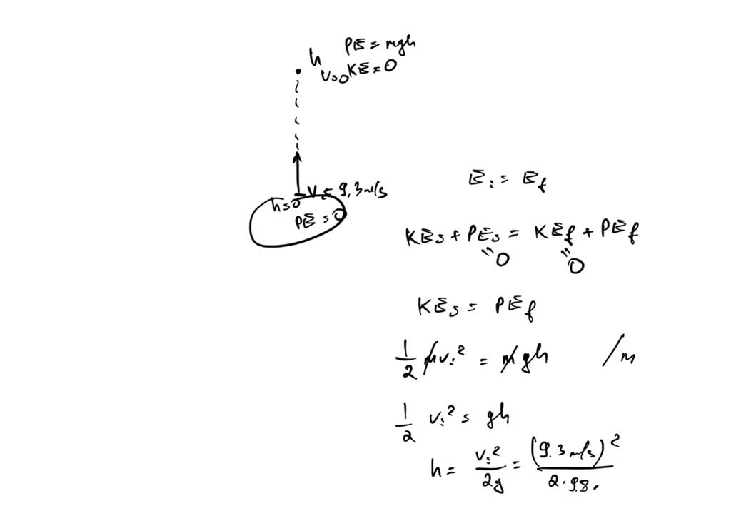 SOLVED: A 60.5-kg athlete leaps straight up into the air from a trampoline with an initial speed ...
