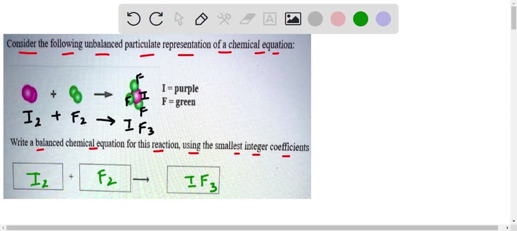 SOLVED: Consider the following unbalanced particulate representation of ...