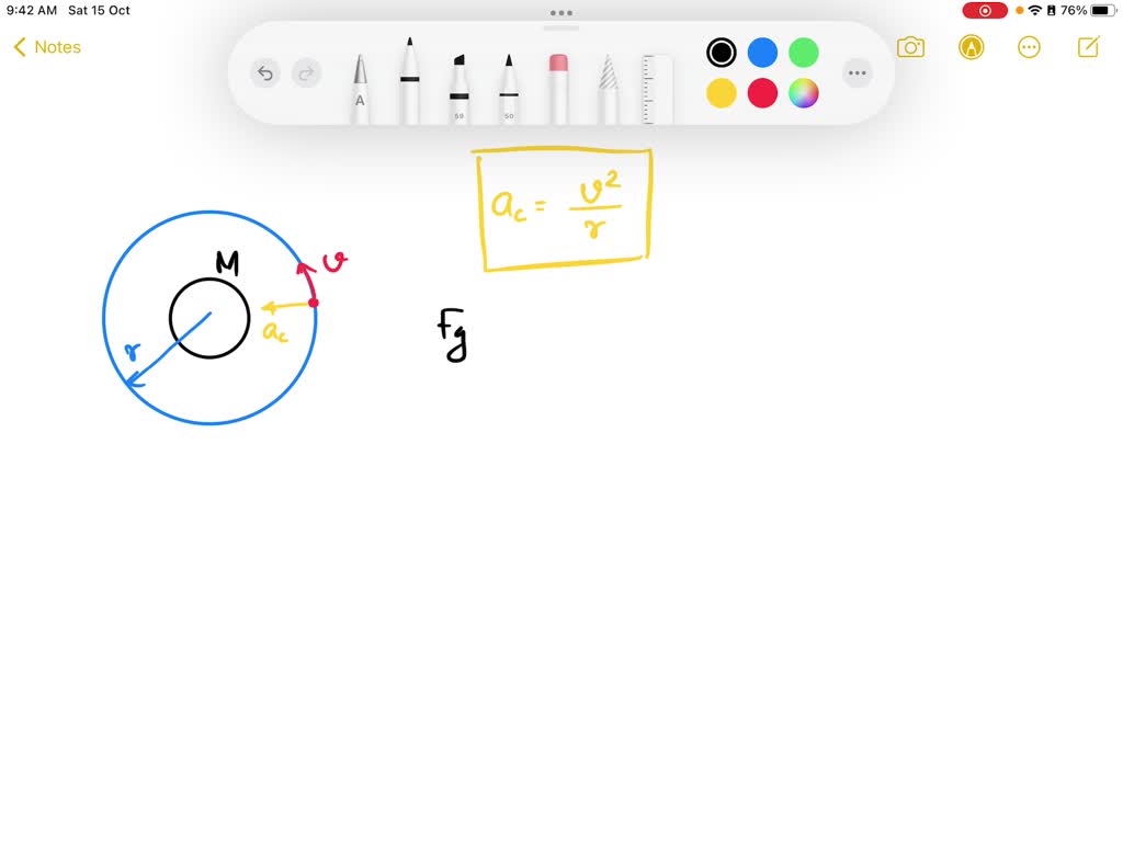 A Satellite Is Orbiting Around A Planet In A Circular Orbit The Radius