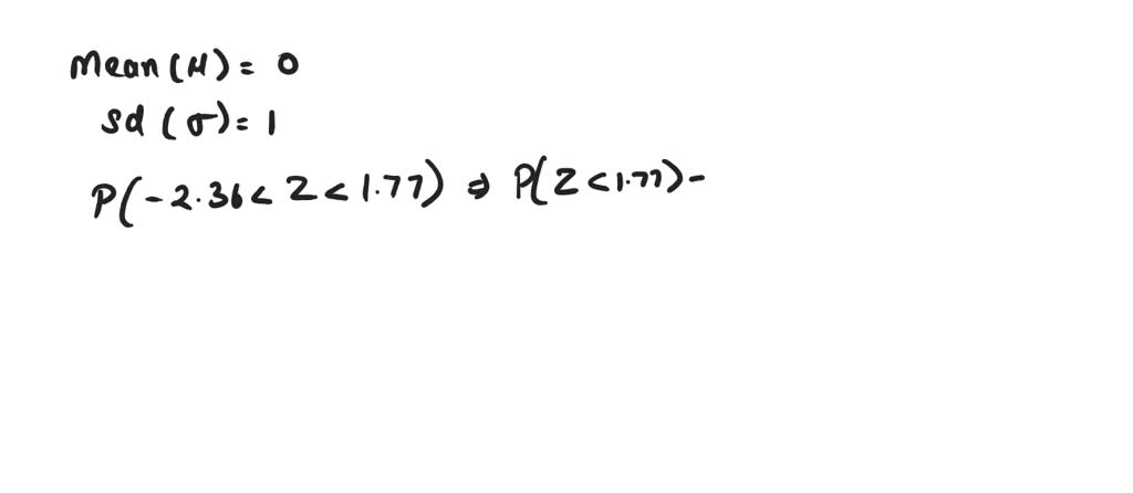 Solved The Graph Above Shows A Typical Production Function
