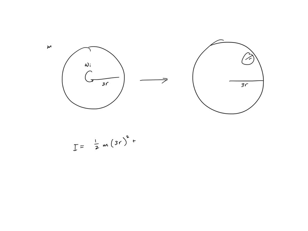 SOLVED: A uniform disk of mass m and radius 3r is initially rotating about its center on a ...