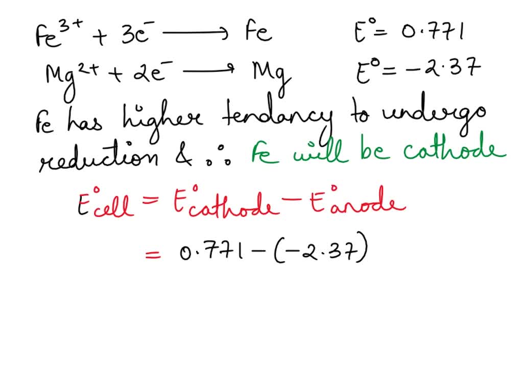 SOLVED: 3. Based on the information in the table 0f standard reduction ...
