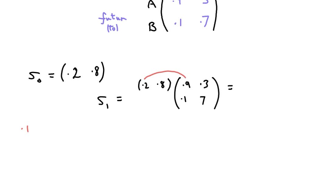 Solved Texts Use The Transition Diagram Shown To Find S₁ And S₂ For The Initial State Matrix