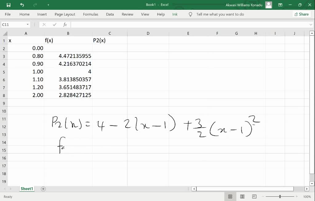 SOLVED: Use a graphing utility to graph f and its second-degree ...