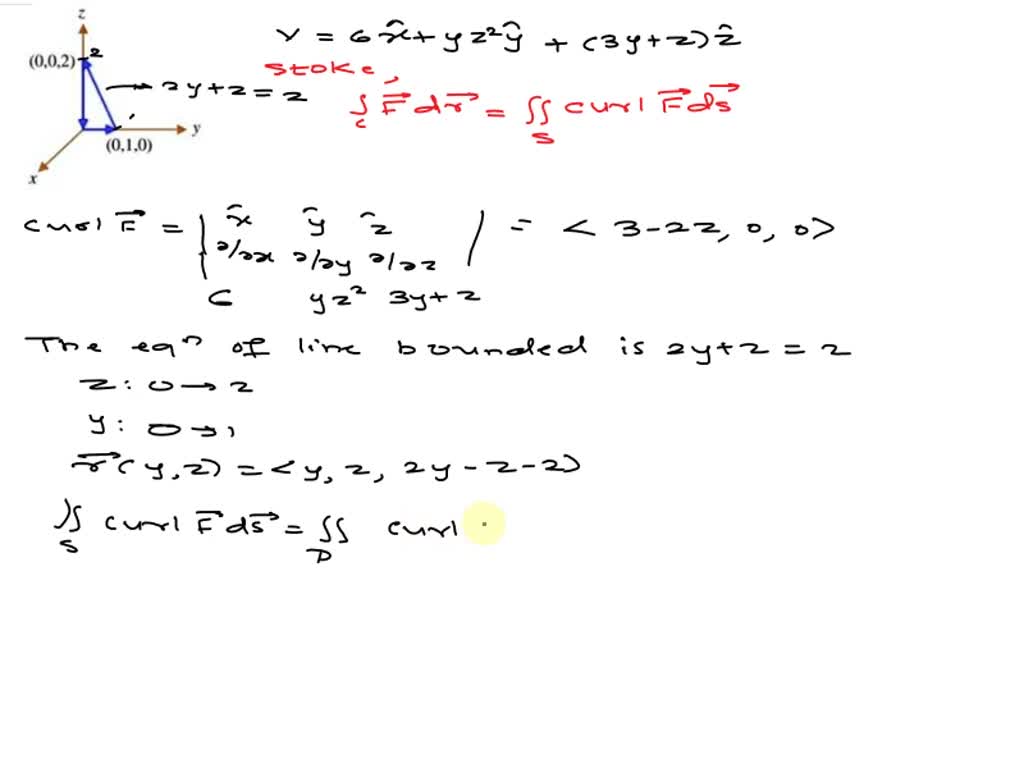 SOLVED: Compute the line integral of the vector function v = 6x^2 + yz^2 + (3y + z)z along the ...