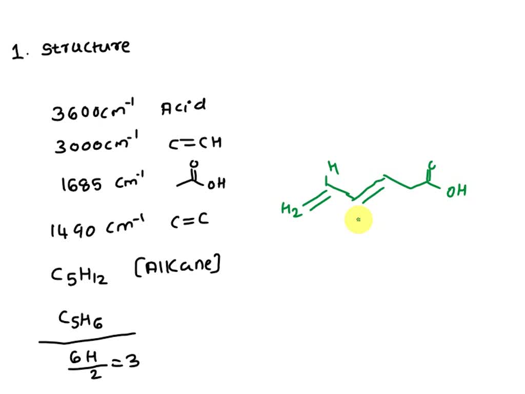 IR spectra of both the (E)-Stilbene starting material and the meso ...