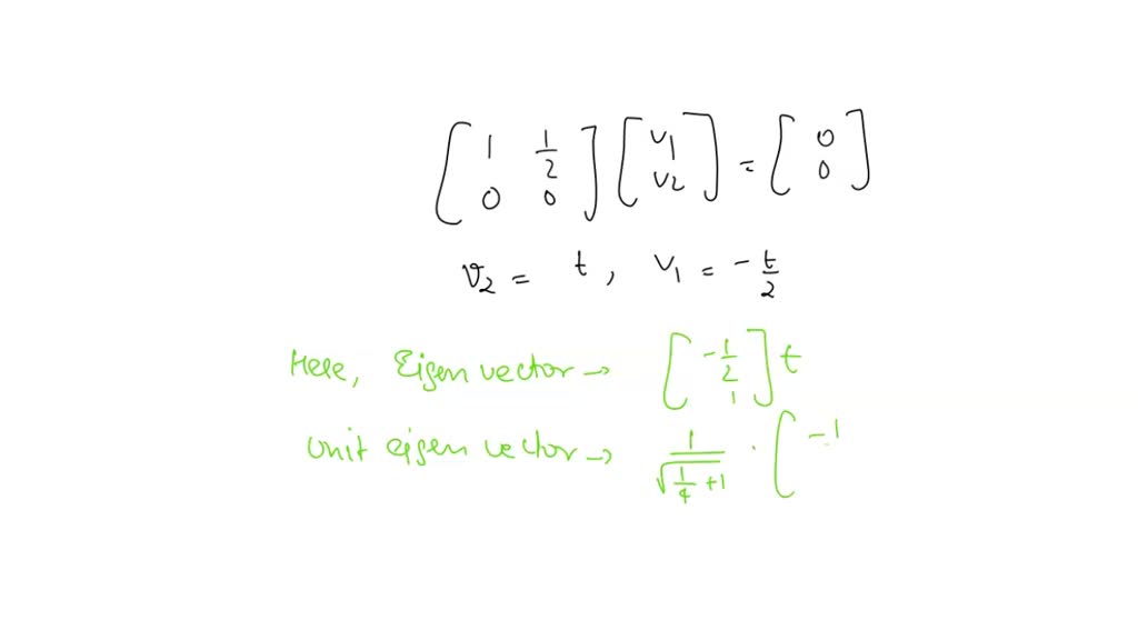SOLVED: point) Find the eigenvalues A1 A2 and associated unit eigenvectors U1, U2 of the ...