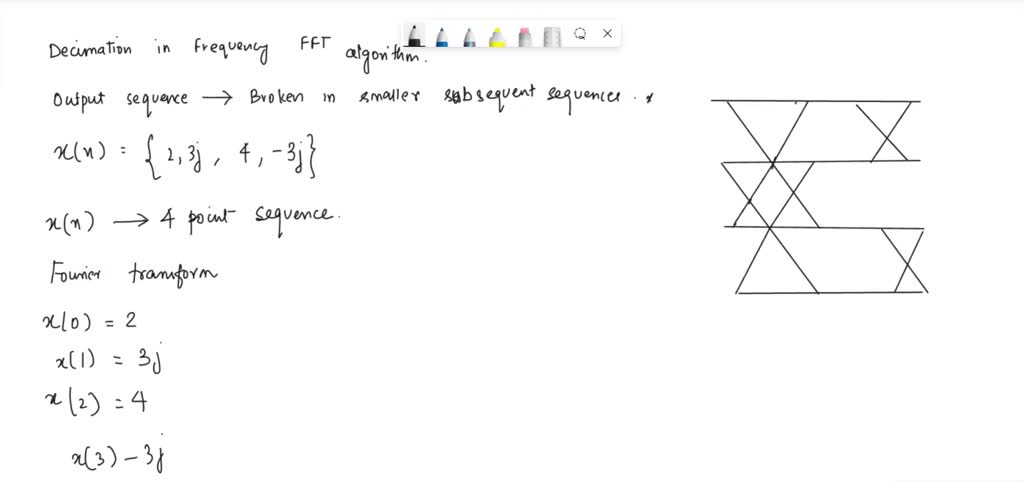 Solved An 8 Point Sequence Is Given By Xn 22 2 2 1 1 1 1 Compute The 8 Point Dft Of