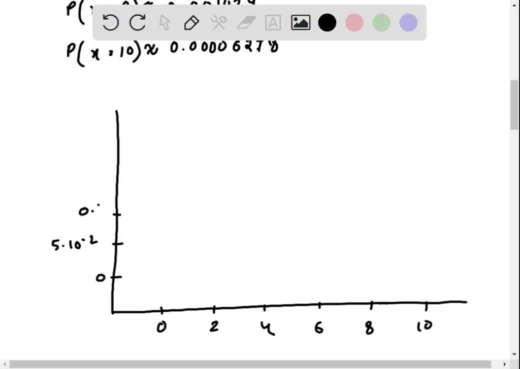 SOLVED: (a) construct a binomial distribution, (b) graph the binomial ... SOLVED: (a) construct a binomial distribution, (b) graph the binomial ...