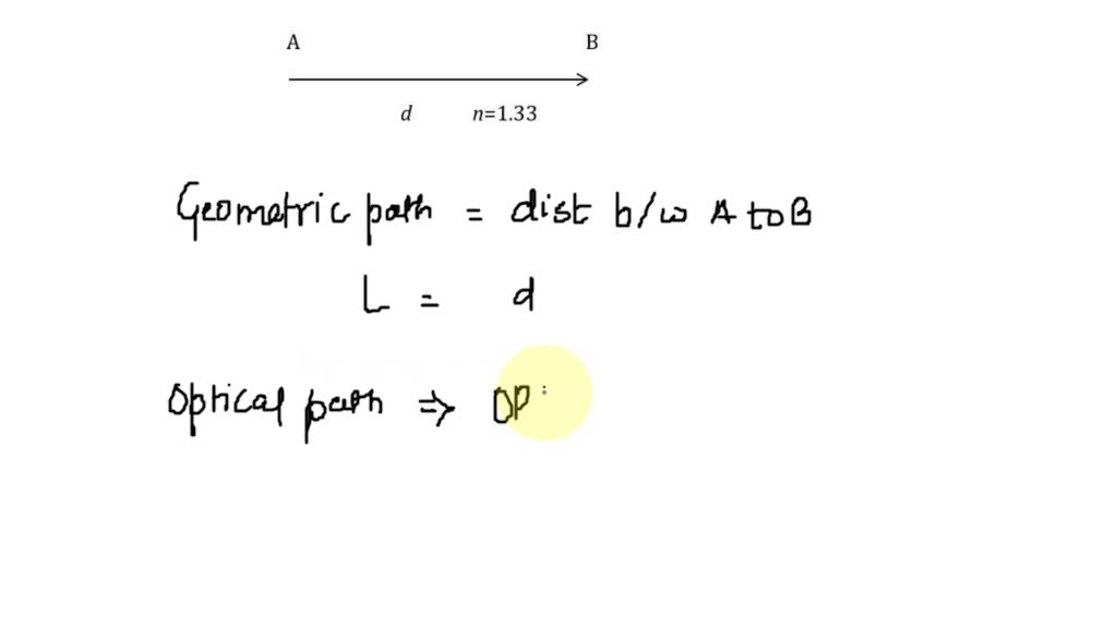 SOLVED:2. Calculate the geometric path and optical path of the 2 cases ...
