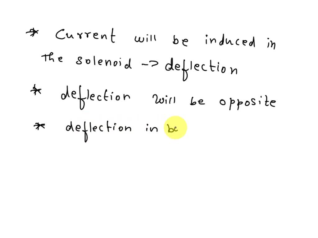 SOLVED: Part 1: Electromagnetic induction and electric current ...