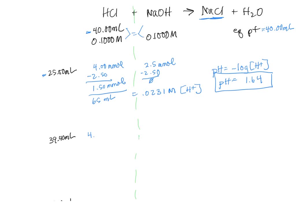 SOLVED: Calculate the pH during the titration of 40.00 mL of 0.1000 M HCI with 0.1000 M NaOH ...