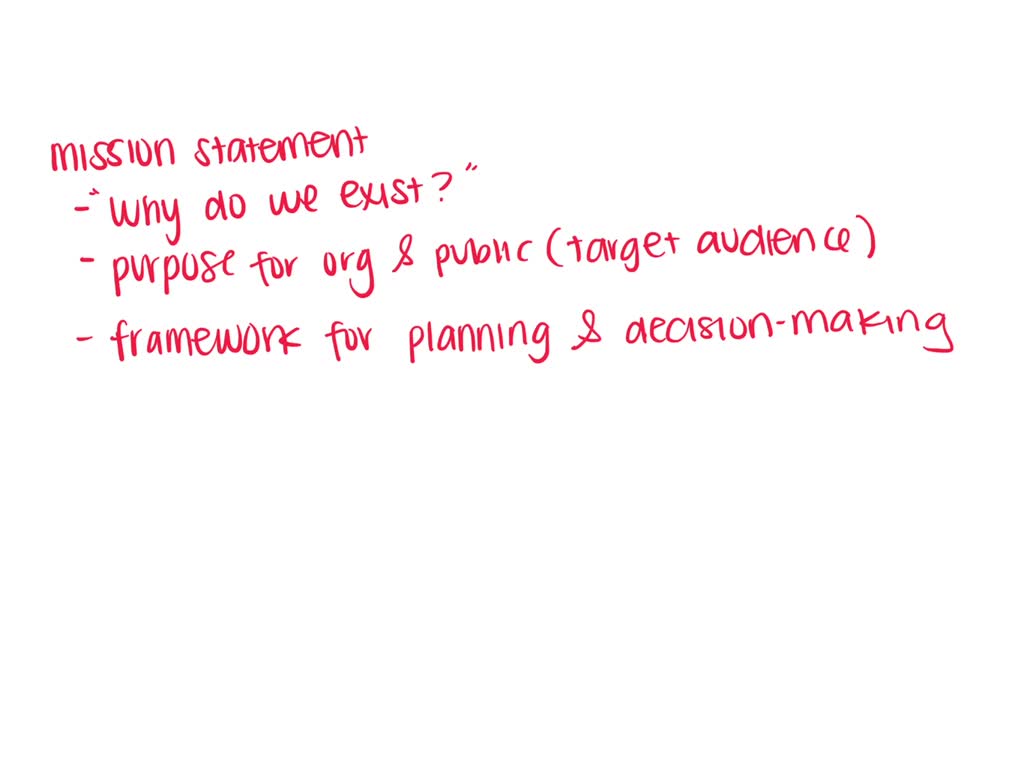 SOLVED: Explain in detail what a mission statement is with a typical ...