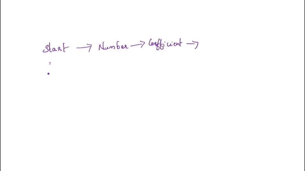 SOLVED: Write a function that determines the Gini coefficient for Country A using the trapezoid ...