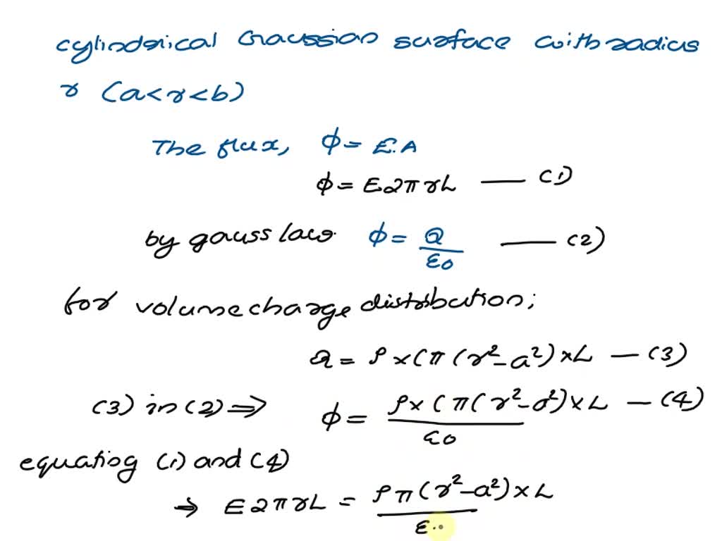 SOLVED: A coaxial infinitely long cylindrical pipe with inner radius a ...