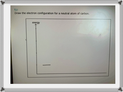 Draw the electron configuration for a neutral atom of helium. energy ↑ ...