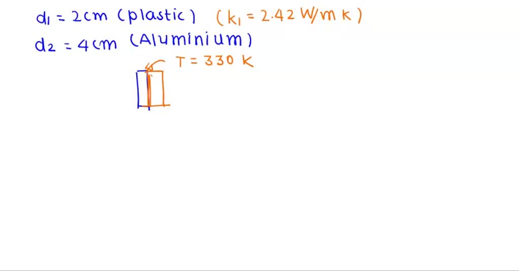 SOLVED: The potential energy V of NaCl can be described empirically by ...
