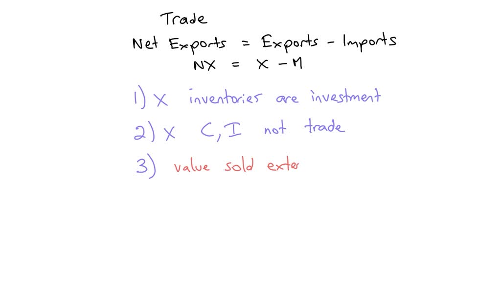 SOLVED: If net exports is a negative number for a particular year, then Group of answer choices ...