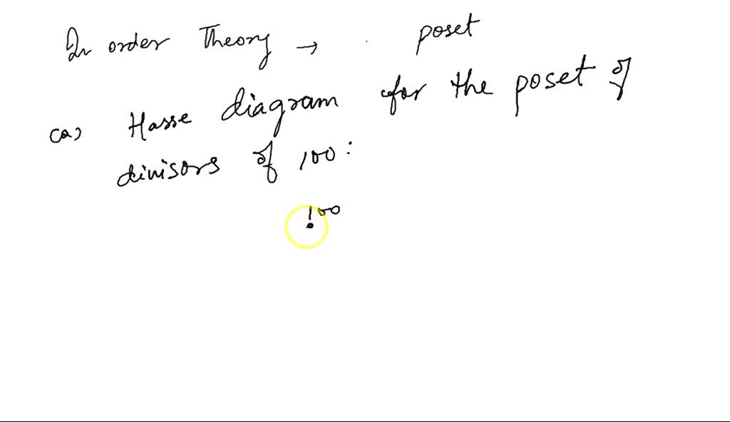 SOLVED: Verify that P and Q are both in E(F5) 2. This problem considers examples of the double ...