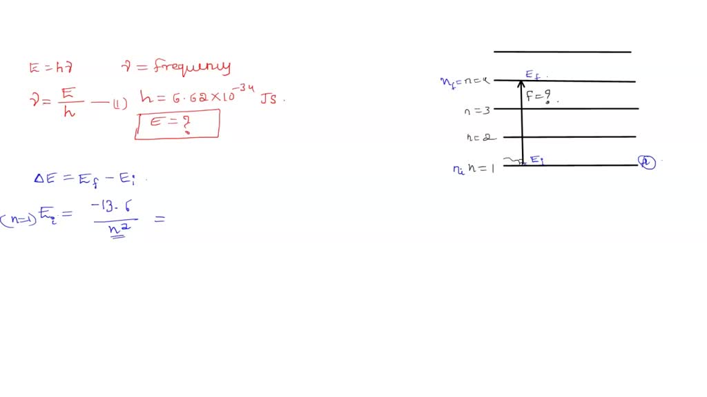 Solved Hydrogen Atom Initially In The Ground Level Absorbs Photon