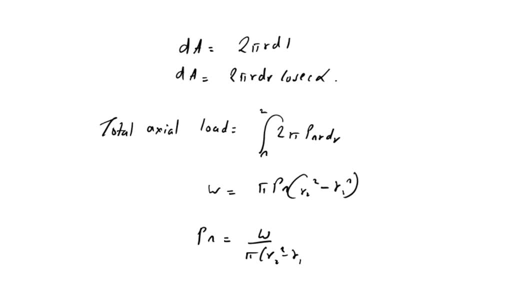 SOLVED: Texts: For the given cone clutch, find the expression for the ...