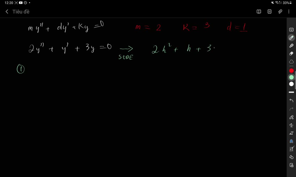 SOLVED: Consider a mass-spring system with massm= 2, spring constantk ...
