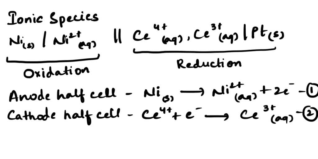 SOLVED: The notation for an electrochemical cell is written as Ni(s ...