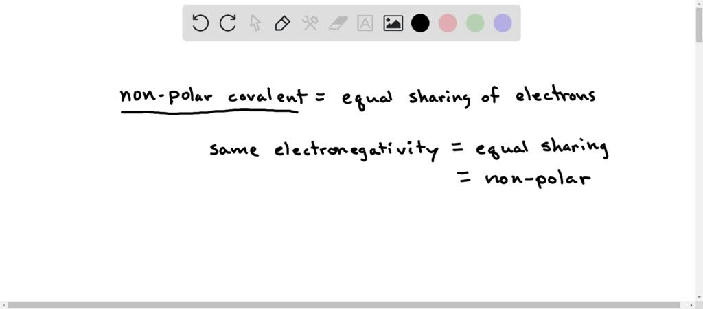 SOLVED: A polar covalent bond: Exists between hydrogen and fluorine ...