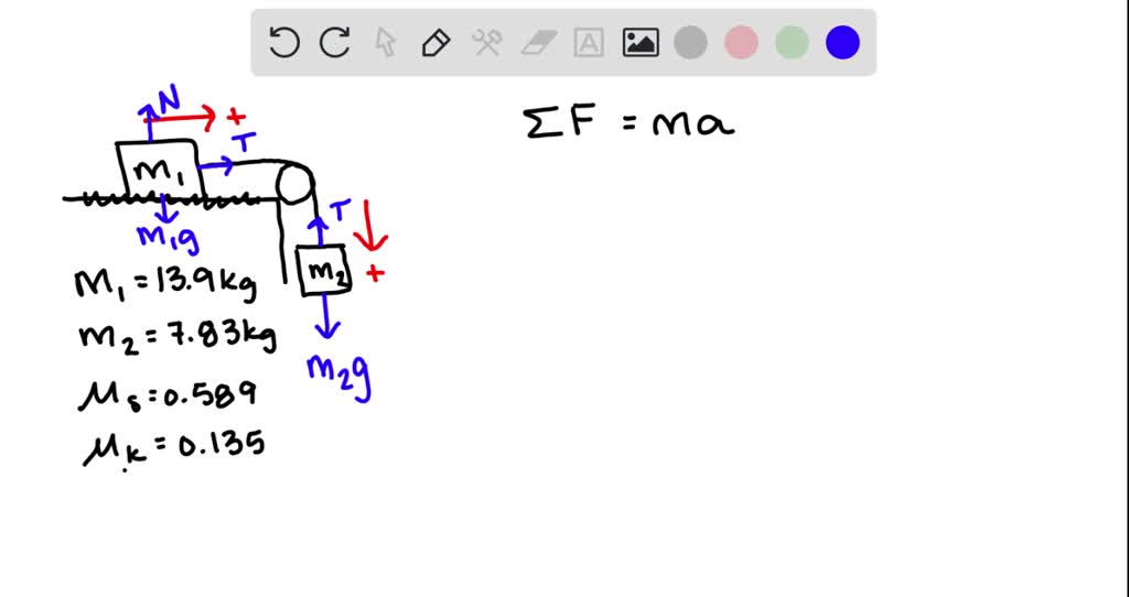 Solved Mass M1 13 9 Kg Is On A Horizontal Surface Mass M2 7 83 Kg