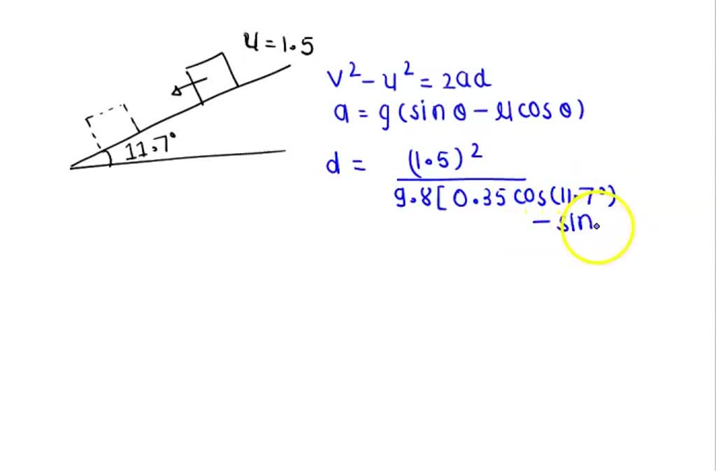 SOLVED: A box is sliding down an incline tilted at an 11.7Â° angle ...
