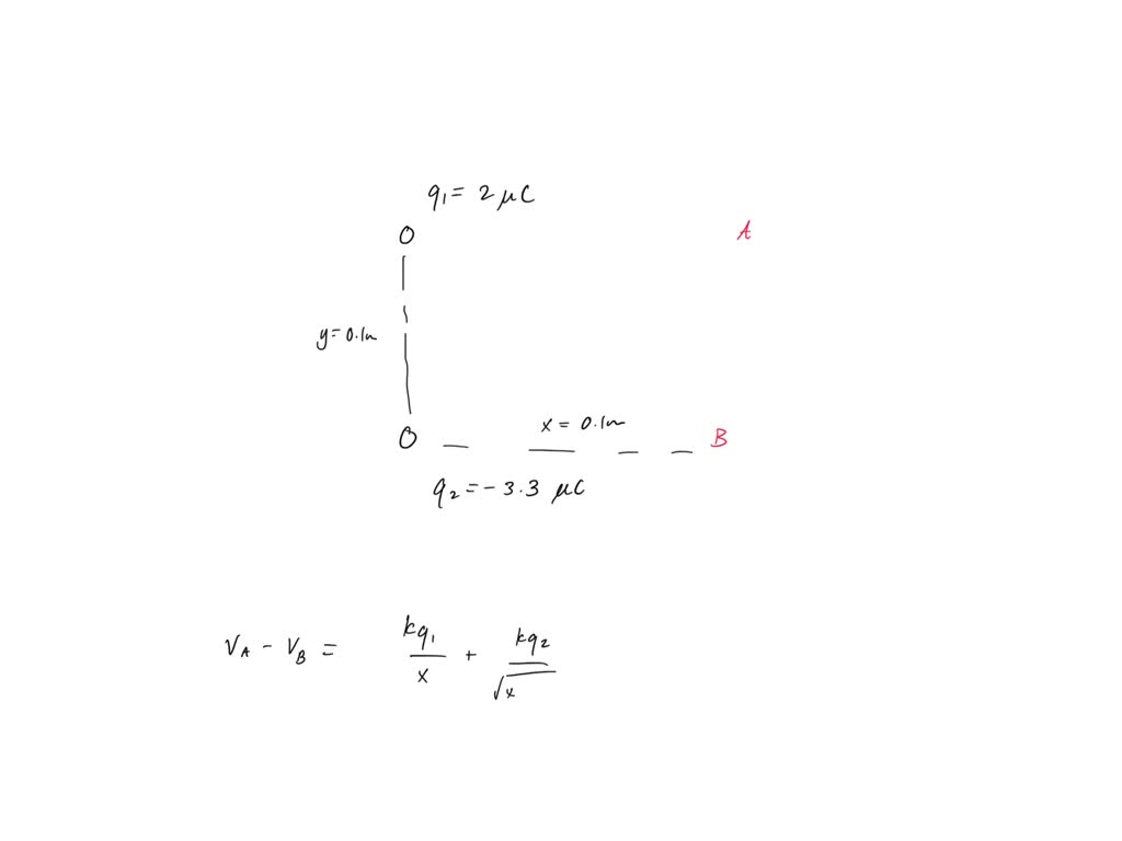 Solved Two Charges Are Placed As Shown In Figure 1 With Q1 2 0μc And