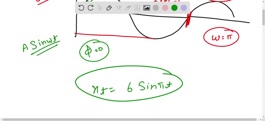 SOLVED: The position vs time graph below shows the motion of an oscillating mass and spring ...