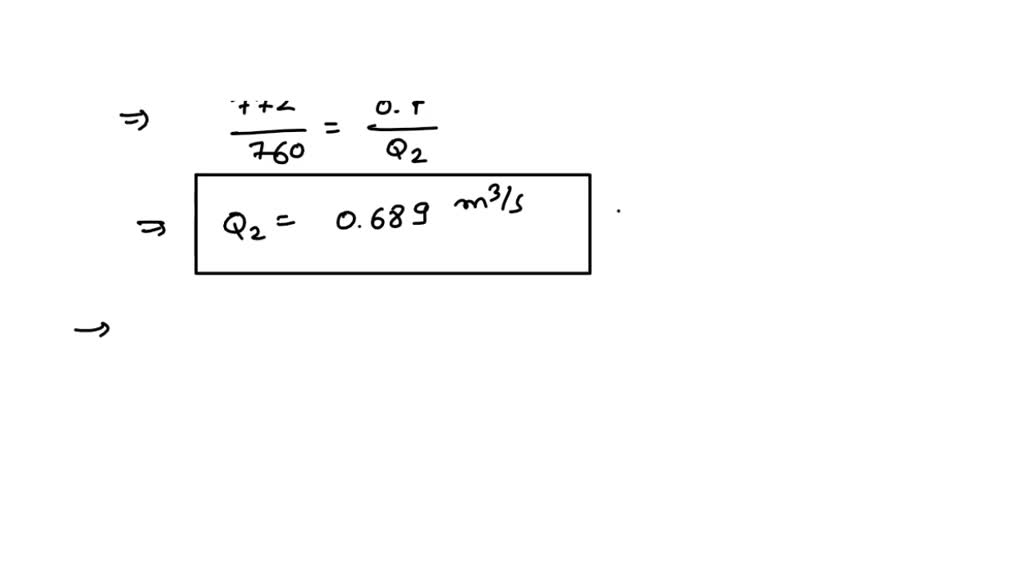 SOLVED: Texts: Working Methodology of Axial Fan AXIAL FAN Intake Pipe Throttle Valve Temperature ...
