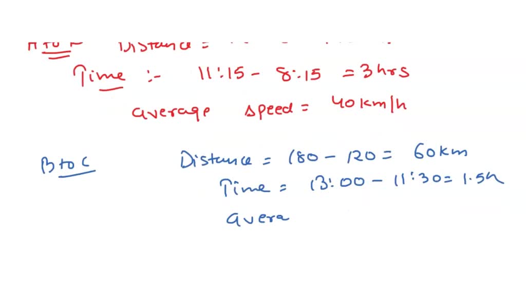 SOLVED: The times of arrival and departure of a train at three stations A, B, and C, and the ...
