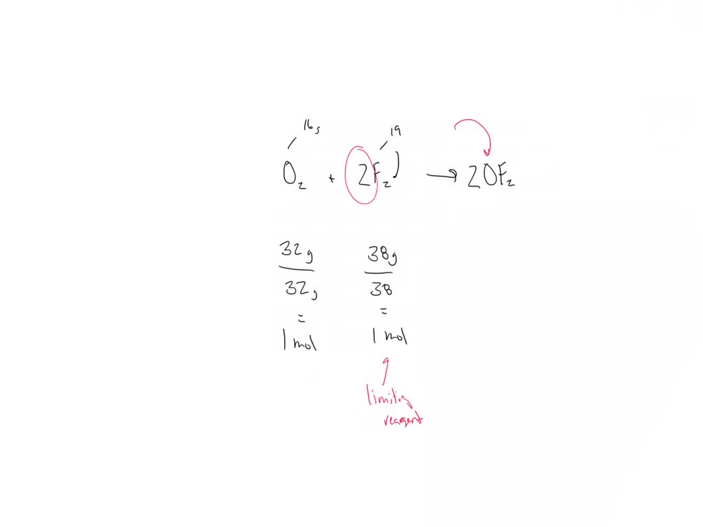 The illustration on the left represents a mixture of O2 (red) molecules ...
